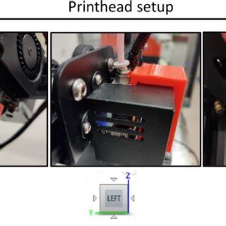 Printhead Setup The Pictures Show How The Headpiece Should Be Set Up Download Scientific