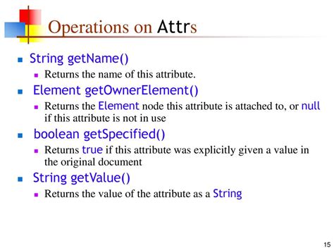 Dom 8 Dec Ppt Download