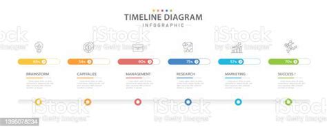인포그래픽 6단계 진행률 표시줄이 있는 최신 타임라인 다이어그램입니다 인포그래픽에 대한 스톡 벡터 아트 및 기타 이미지 인포그래픽 프로그레스 바 벡터 Istock