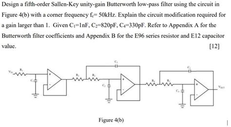 Design A Fifth Order Sallen Key Unity Gain