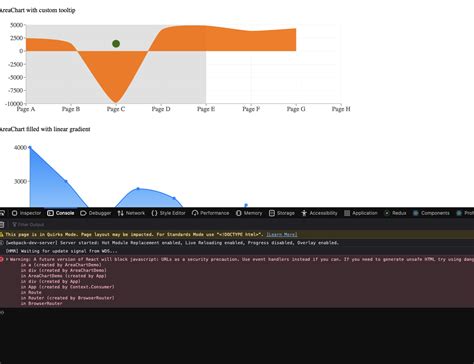 Invalid Value For Prop Type On Tag Issue Recharts Recharts GitHub