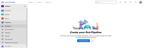 Configure An Azure Pipeline For The Continuous Integration Of Laravel