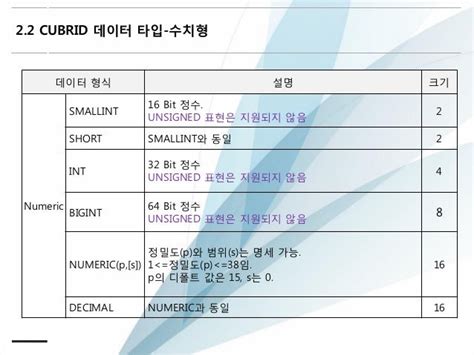 cubrid my sql 비교