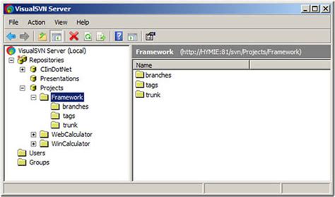 Using Ssh Keys For Visualsvn Acetoqa