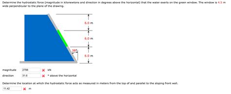 Solved Determine The Hydrostatic Force Magnitude In