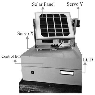 Schematic Design Of Dual Axis Solar Tracker Download Scientific Diagram