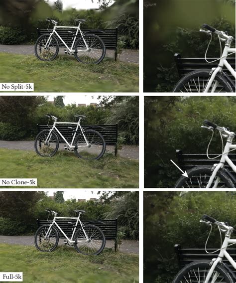 [pdf] 3d Gaussian Splatting For Real Time Radiance Field Rendering Semantic Scholar