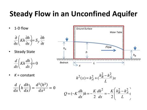 Ppt Groundwater Flow Equations Powerpoint Presentation Free Download