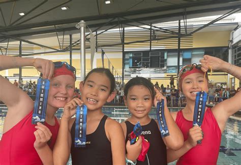 Unis Hanoi Invitational Swim Meet 2023