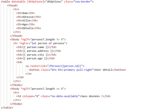 Angular Et Jquery Datatables Softfluent