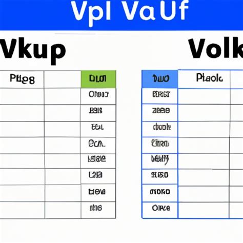 How Does Vlookup Work A Step By Step Guide For Beginners The Enlightened Mindset