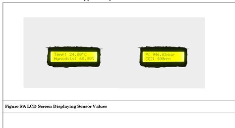 S10 The Code Flowchart Used For The Arduino
