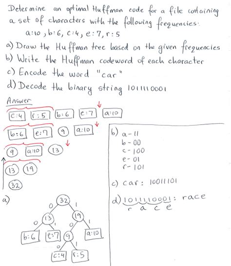 solved what is the optimal huffman code for the following