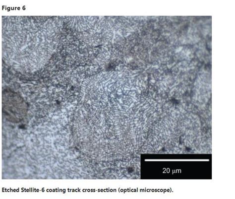 Hardfacing Steel With Nanostructured Coatings Of Stellite 6 By Supersonic Laser Deposition