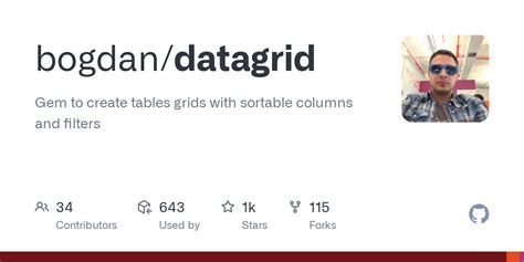 Github Bogdandatagrid Gem To Create Tables Grids With Sortable Columns And Filters