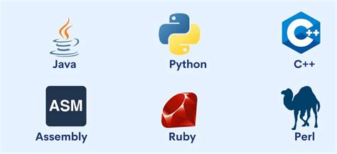 Best Programming Language For Cybersecurity A Comprehensive Guide For Beginners And Experts