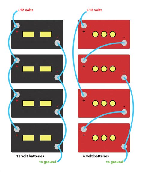 Wiring Volt Batteries In Series And Parallel At Patrick Oala Rarua Blog