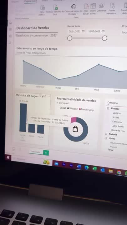 Bárbara Gonçalves No Linkedin Powerbi Dataviz Excel Analytics