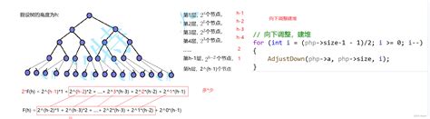c语言数据结构基础笔记——树、二叉树简介 兄弟节点 csdn博客
