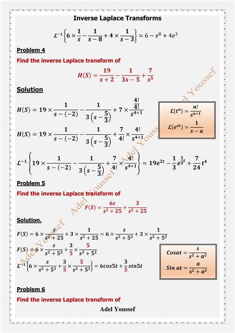 SOLUTION Inverse Laplace Transforms Solved Problems By Adel Youssef