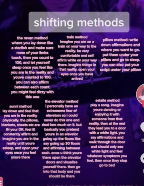 Shifting Method Artofit