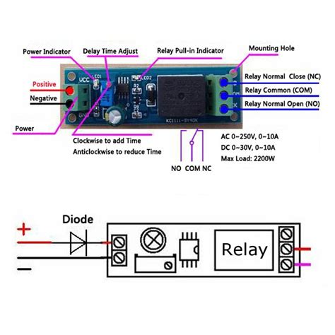Delay Timer Switch Adjustable Sec With Ne Electrical Input V A W Ac V Module