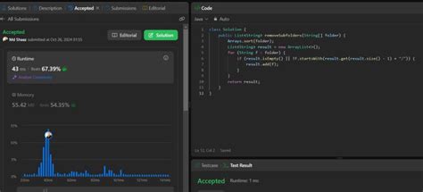 Md Shaaz Ahmed On Linkedin Day3 Codingchallenge Leetcode Dsa Java
