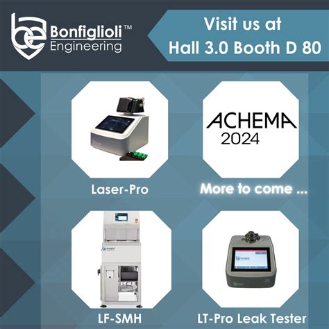 Achema24 Packaginginspection Ccit Hga Avi Qualitycontrol Bonfiglioli Engineering Srl