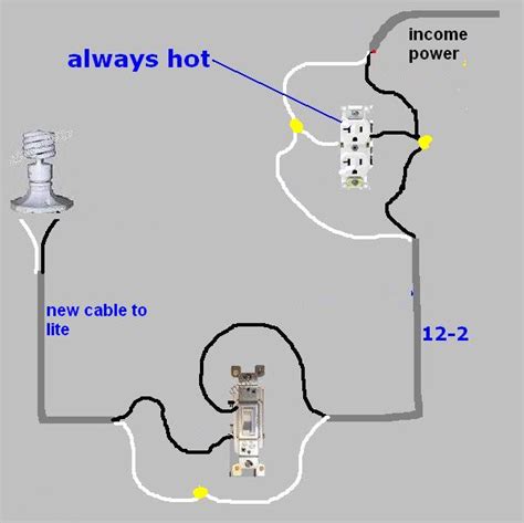 Wiring A Light Switch Off An Existing Outlet