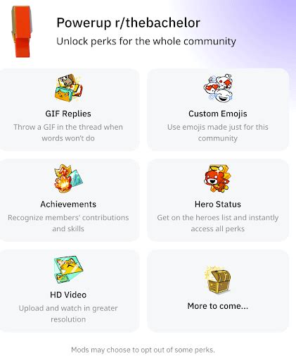 Powerup The Tikihut R Thetikihut