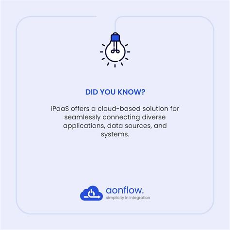 Aonflow On Linkedin Ipaas Didyouknow Integration Aonflow