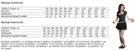 ДЕШЕВИЙ ОДЯГ Б У ДИТЯЧИЙ І ЖІНОЧИЙ ІВАНО ФРАНКІВ 2024 ВКонтакте