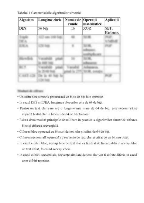 Laborator Algoritmi Simetrici