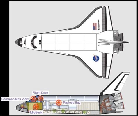 Tour Inside Space Shuttle Endeavour Bonus Spacex Videos Santa