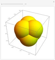 Iso Optic Plane Of The Regular Tetrahedron Wolfram Demonstrations Project