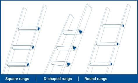 Wooden Ladder Rungs Krause Wooden Rung Double Ladder Strauss