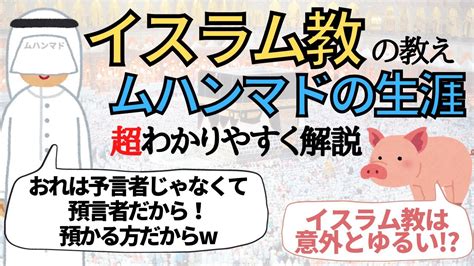 イスラム教の教えとは？ムハンマドの生涯から超わかりやすく解説 Youtube