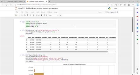 Video T Sanam Priyadarshini På Linkedin Connections Socialmedia Internship Datascience