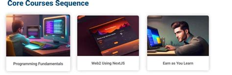 Governor Sindh It Program 2025 Free It Courses Ai Course