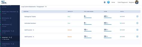 Meghana Dontha On Linkedin 30daysofcodingchallenge Ccbp Nxtwave