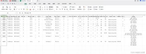 excel信号加入到dbc、excel转dbc、dbc转excel。 exe可执行文件，百度网盘自取。操作简单，打开即用。 cantools