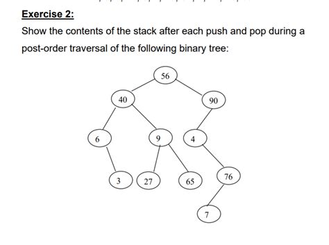 Solved Exercise 2 Show The Contents Of The Stack After Each Chegg Com