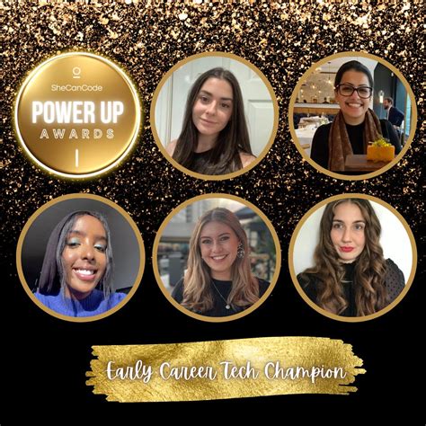 manasa vemulapati on linkedin delighted to announce i ve made the