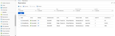How To Optimize Azure Vm Cost To Maximize Savings