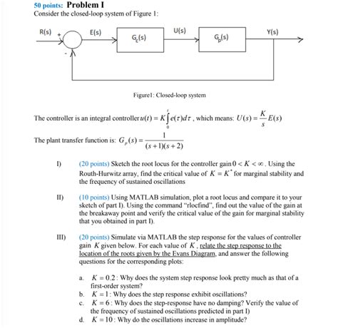 Solved 50 Points Problem I Consider The Closed Loop System
