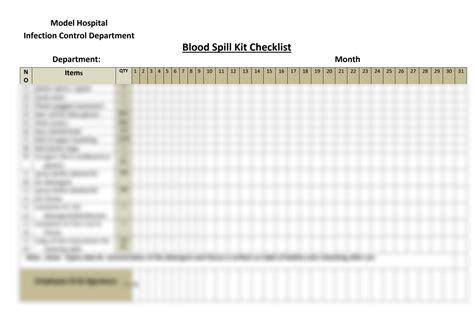 Spill Kit Checklist At Kelly Carson Blog