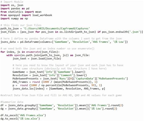 The First Step To Gpu Benchmark Automation With Python Hardware Busters