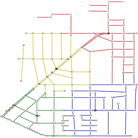 Programmatically Identifying Positive Expected Value Ev Bets By Zachary Garrett Medium