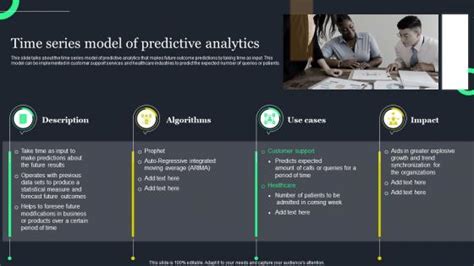 Time Series Analysis Forecasting Example Powerpoint Presentation And
