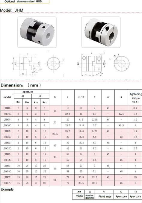 Jh16 Jh32 Jh50 Jh63 Oldham Coupling